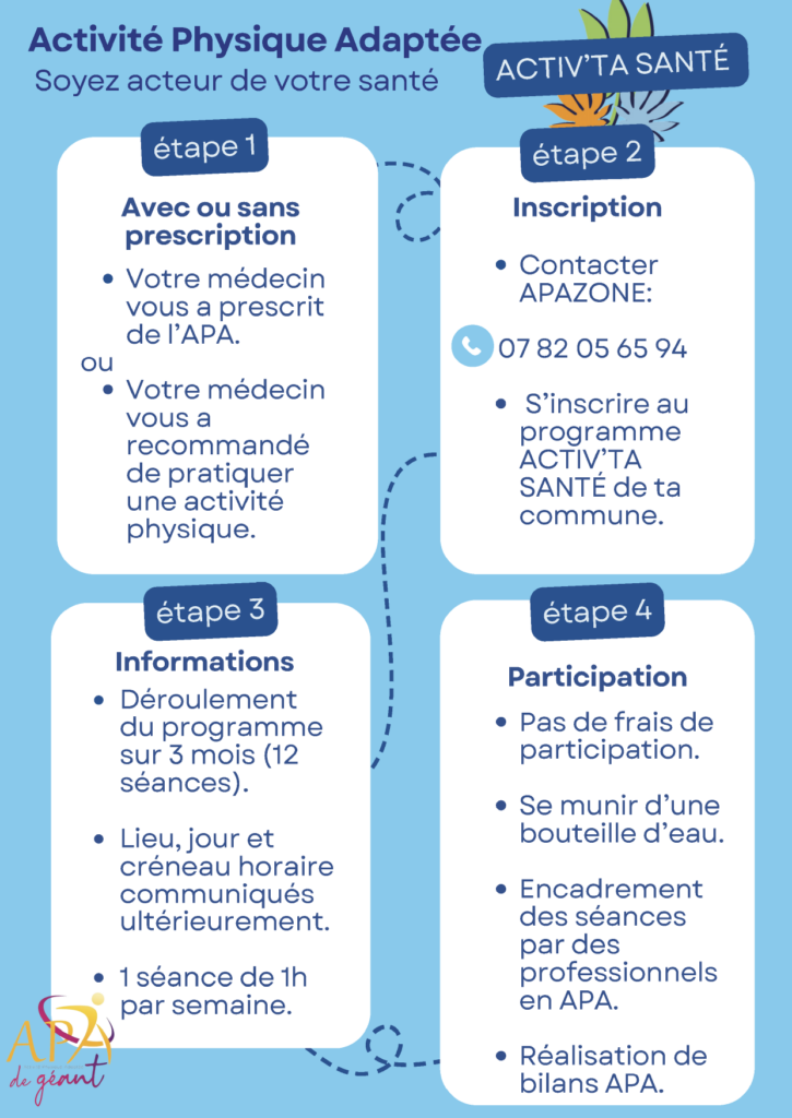 Programme : Activité physique adaptée – Ville de Sinnamary